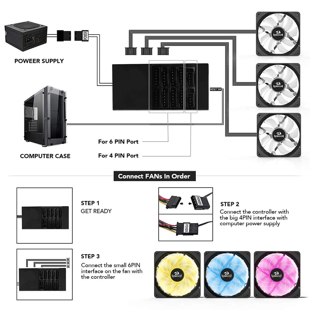 Buy Redragon Computer Case PC Cooling Fan Online – Redragon Pakistan